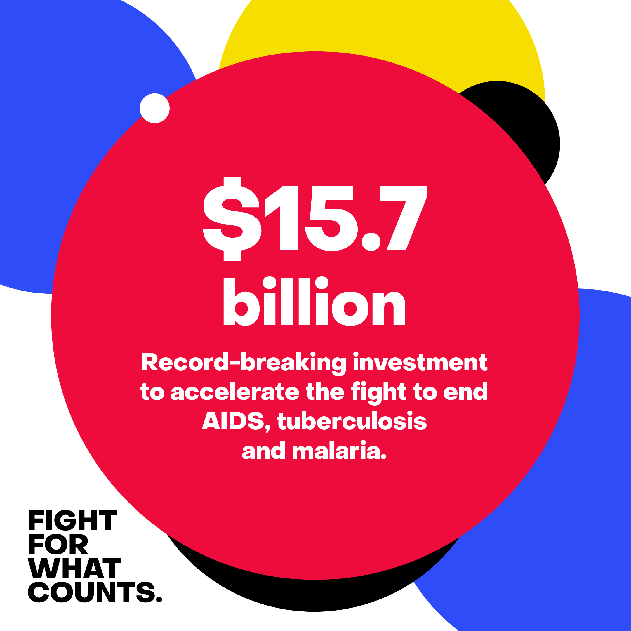 Global Fund Partners Pledge Record Level of Support to End Deadly ...