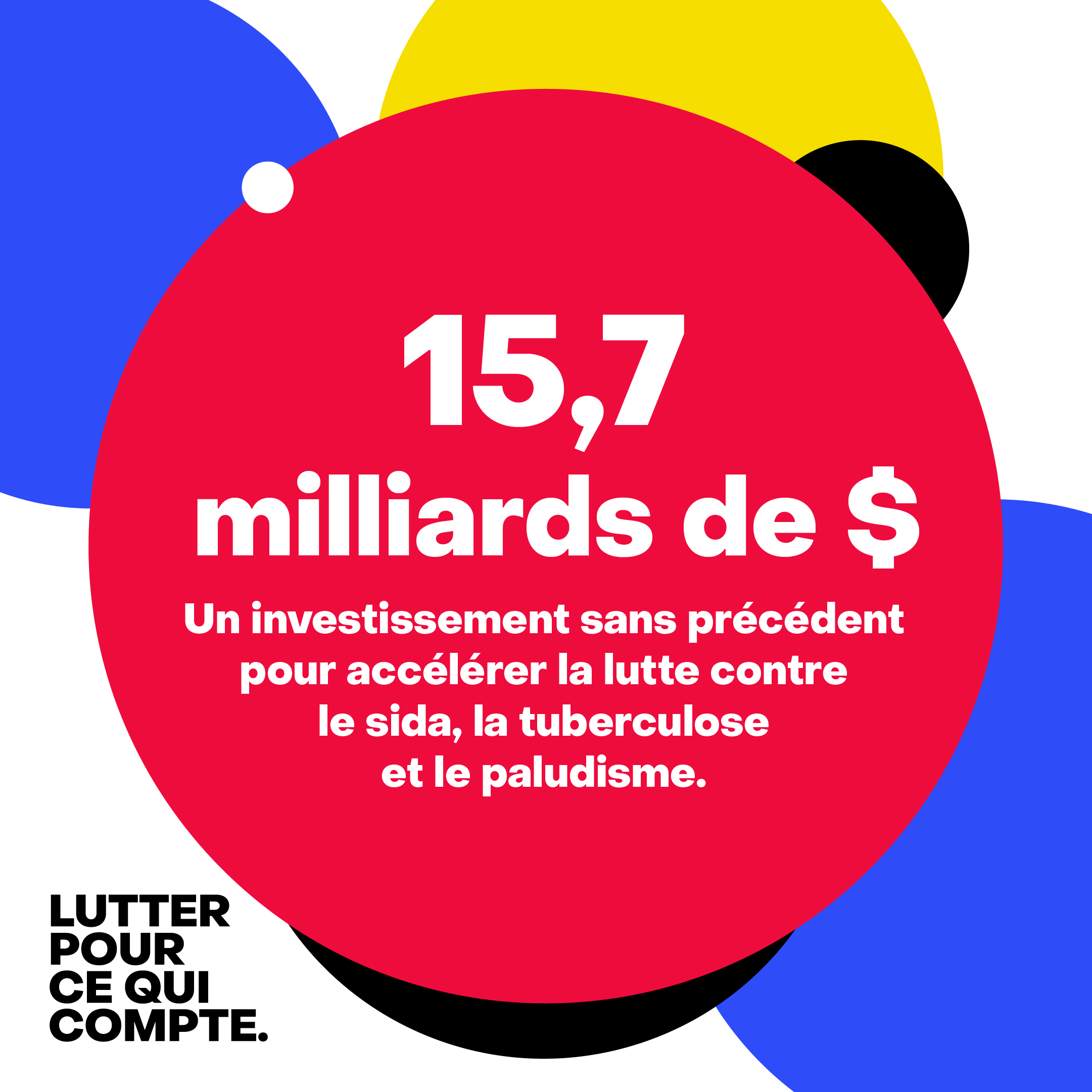 Les partenaires du Fonds mondial font des promesses de don record pour ...